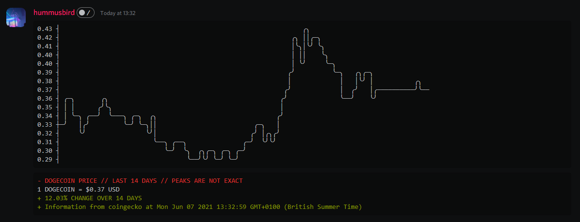 GitHub - maeve-oake/powercord-crypto: crypto plugin for powercord