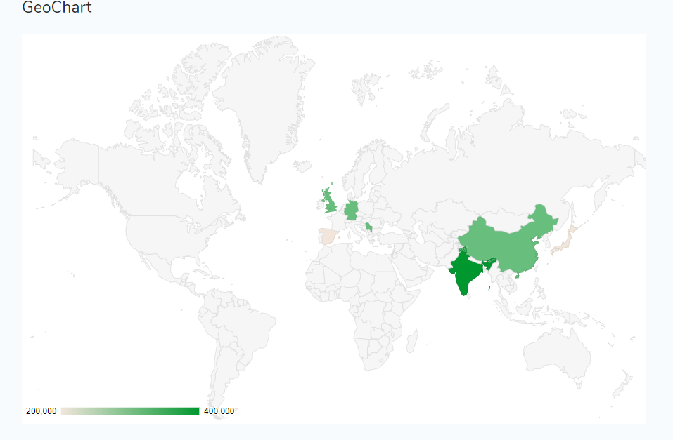 GitHub - danijelbjegovic/GeoChart-in-laravel
