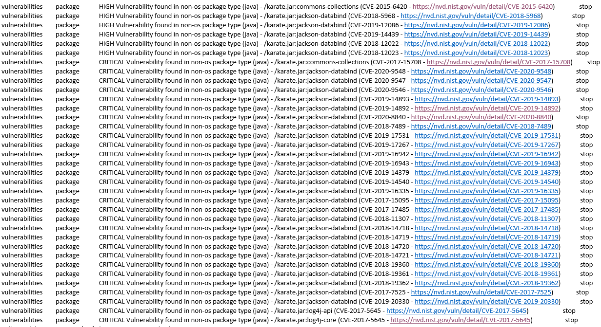 Update dependencies version to clean CVE (jackson, collections, log4j) · Issue #1076 ...