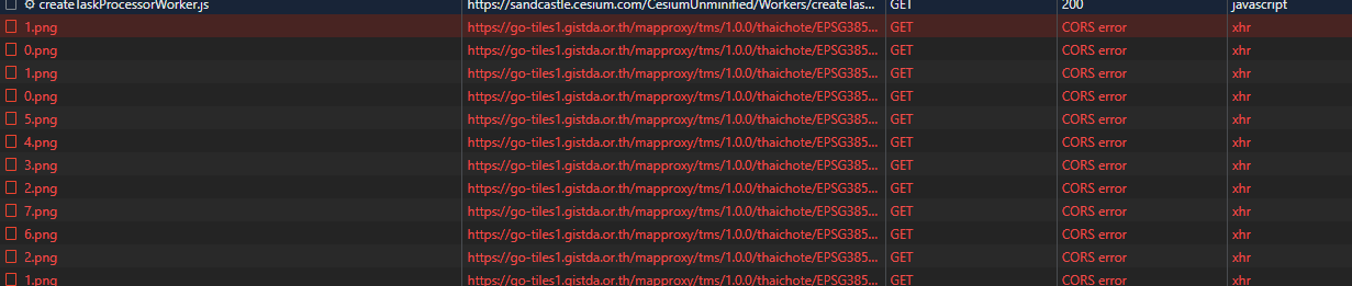 UrlTemplateImageryProvider and CORS Errors · Issue #10449 · CesiumGS ...