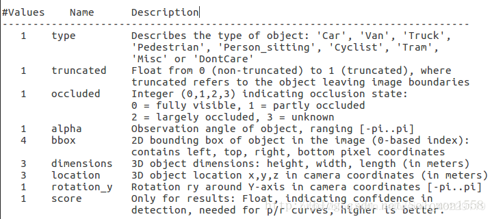convert annotations to kitti format · Issue #241 · nutonomy/nuscenes-devkit · GitHub