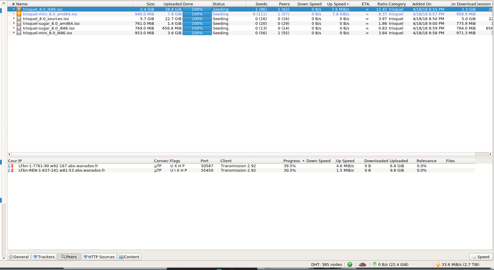 transmission 2.92 downloading more data than size of upload · Issue ...