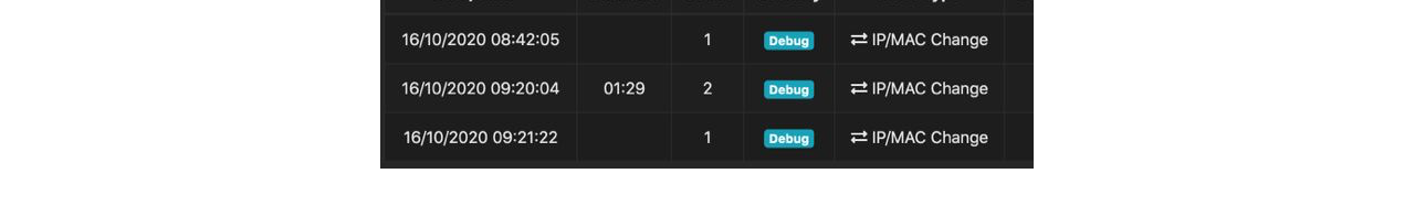 Custom alert severity · Issue #4919 · ntop/ntopng · GitHub