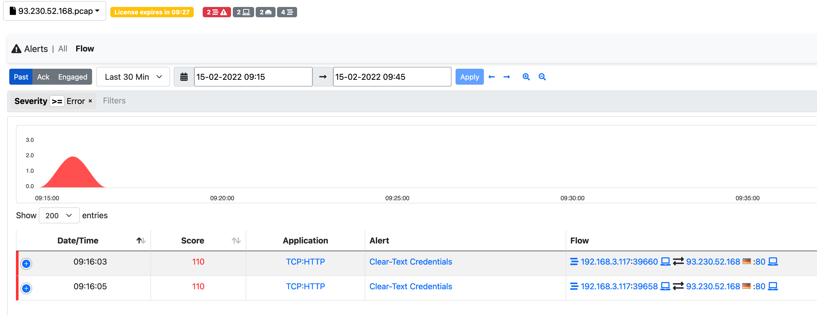 Alert Not Visible For Basic Auth Flow · Issue 6314 · Ntopntopng · Github