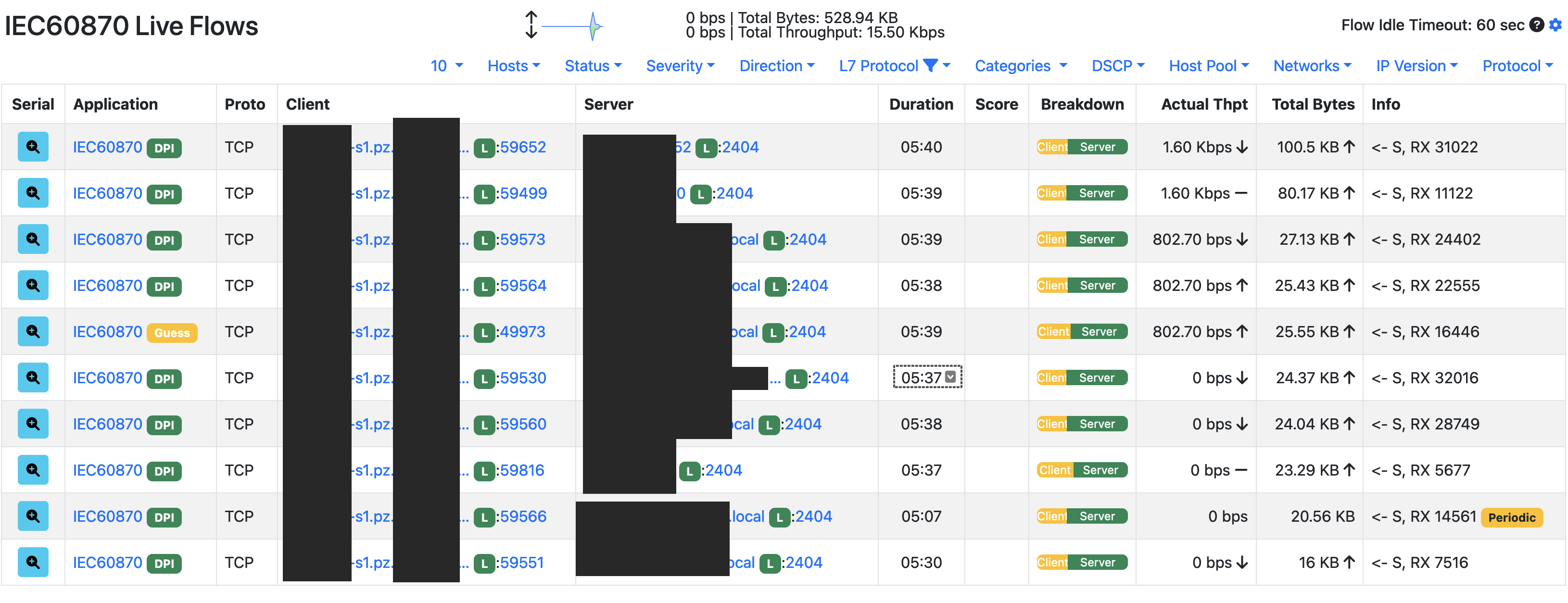 Service map not showing all flows · Issue #7273 · ntop/ntopng · GitHub