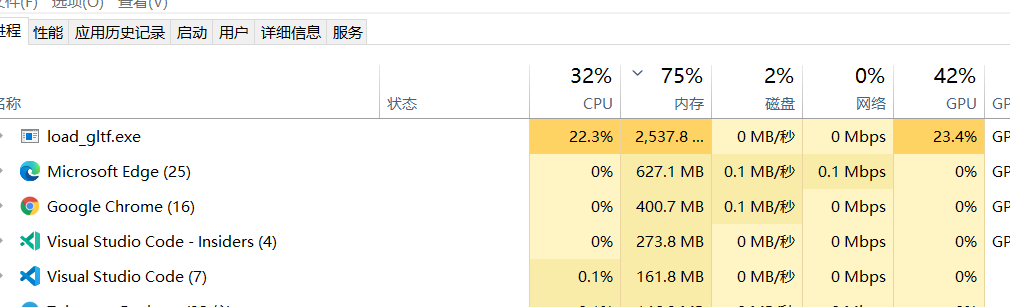 Memory usage keeps growing · Issue #1488 · bevyengine/bevy · GitHub