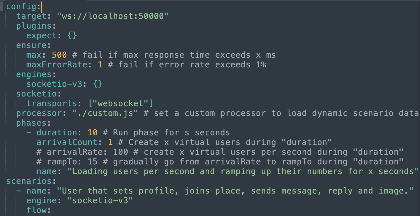 Expect's plugin Assertions not carried over to Socket-IO json report · Issue #1486 · artilleryio ...