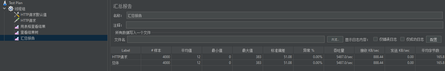 seckill/README.md at master · liuruiaini/seckill · GitHub