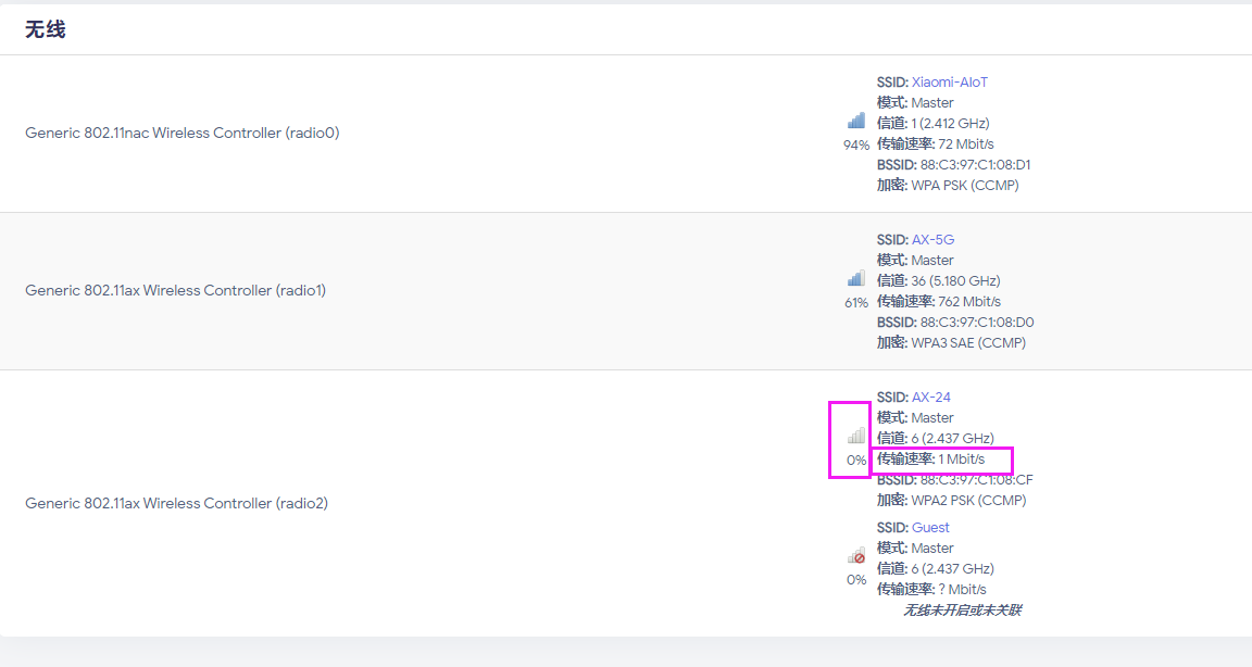 Ax3600的24g Wifi Luci界面信号一直显示的是0，传输速率也一直显示的是 1 Mbits · Issue 8044 · Coolsnowwolflede · Github 