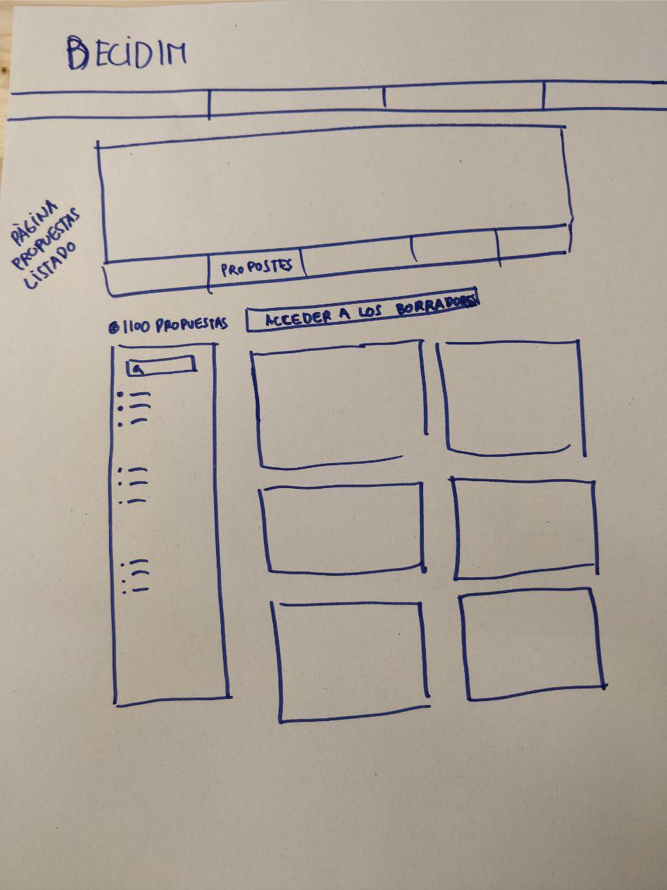 EPIC: Collaborative Drafts (before collaborative space) · Issue #2840 · decidim/decidim · GitHub