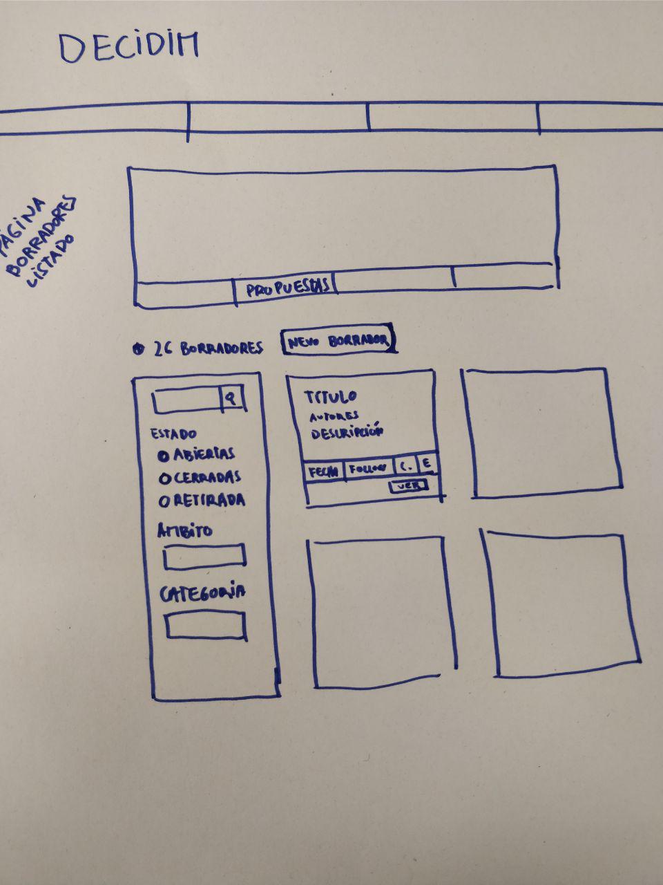 EPIC: Collaborative Drafts (before collaborative space) · Issue #2840 · decidim/decidim · GitHub