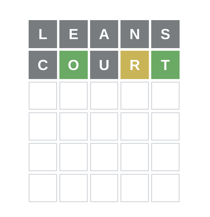 GitHub - gammons/wordle-solver: a wordle helper