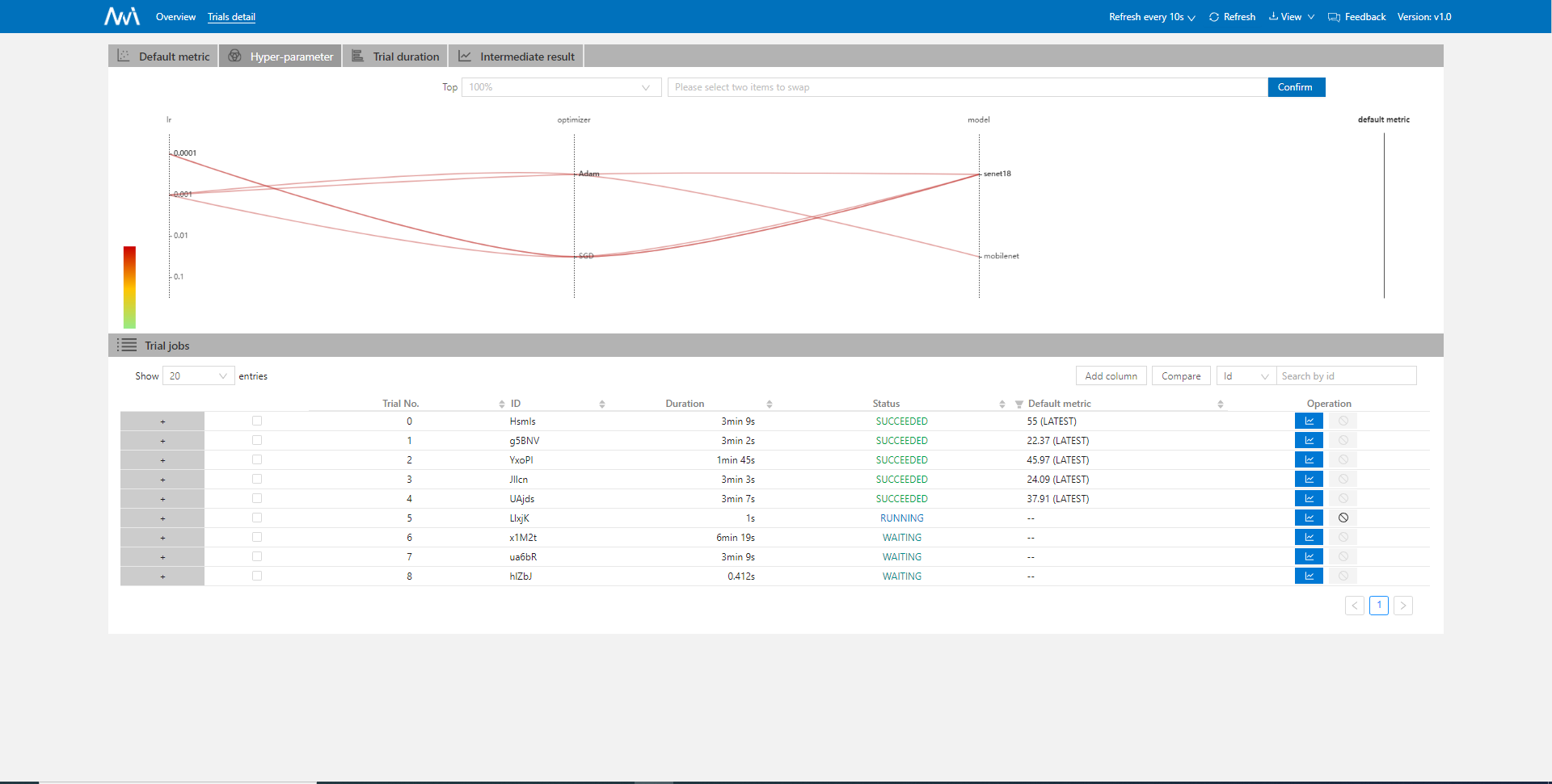 Pytorch Compatibility Bug With Webui · Issue 1558 · Microsoftnni · Github