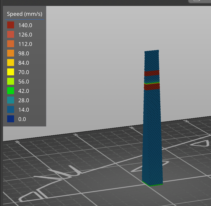 Autospeed produces pathologically slow speeds for some features when layer time is low · Issue ...