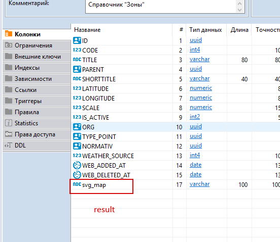 Postgresql Create Column Whith Uppercase · Issue 5582 · Dbeaverdbeaver · Github 8614