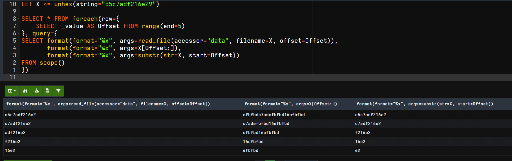 Unicode corruption in binary data for substr() and slices · Issue #2478 · Velocidex/velociraptor ...