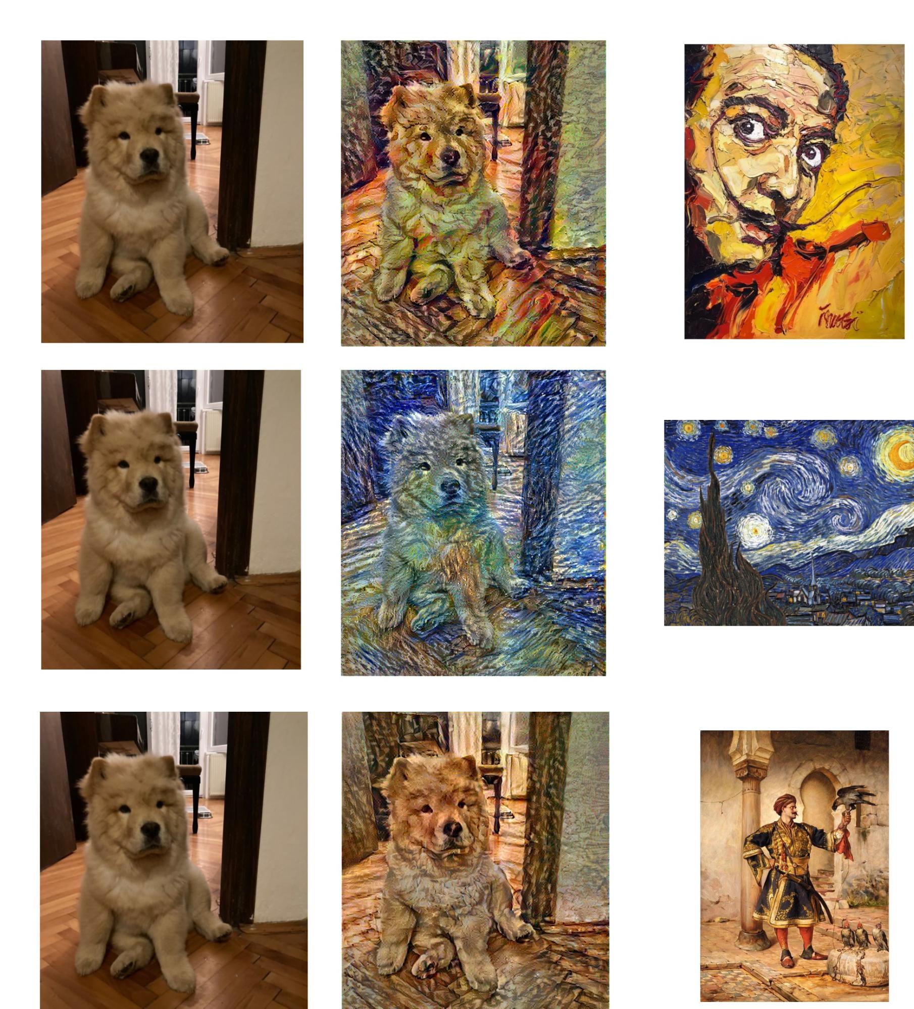 GitHub - nemanja1995/Neural-Style-Transfer: Simple neural style ...