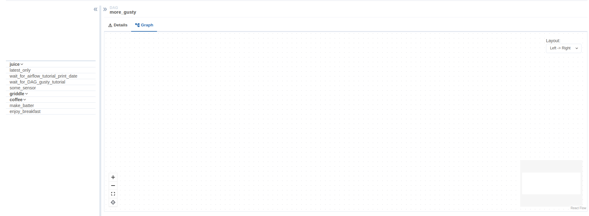 Migrate fully to new graph view · Issue #29852 · apache/airflow · GitHub