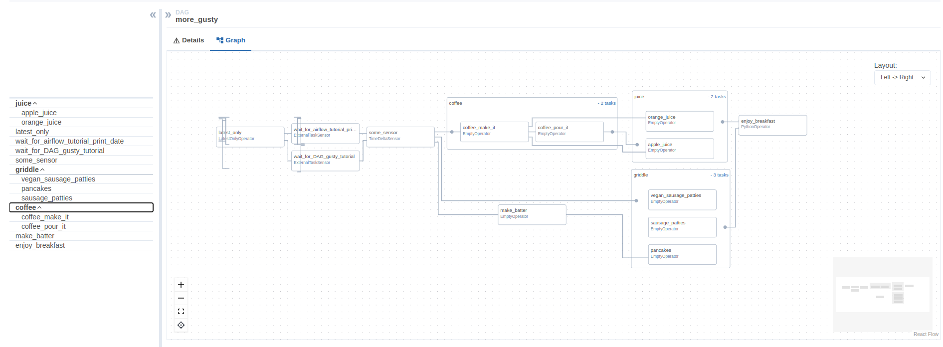 Migrate fully to new graph view · Issue #29852 · apache/airflow · GitHub