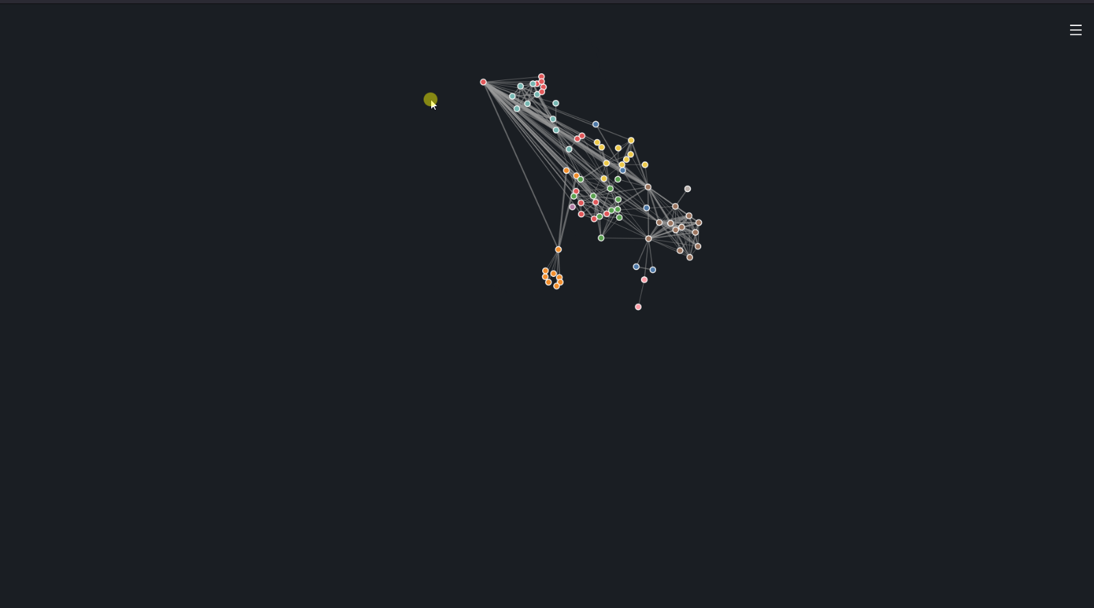 GitHub - scieva/GDELTDataVisualization: Using one of GDELT's data sets ...