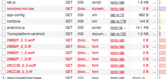 ionicons are loaded over http · Issue #110 · ionic-team/ionic-lab-issues · GitHub