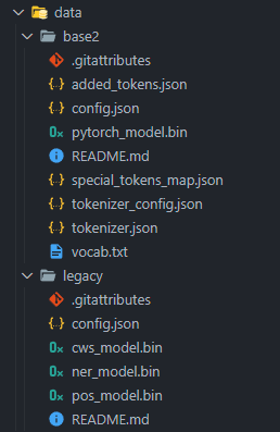 GitHub - kingwingfly/LTP-Flask: 利用Python为LTP实现WebUI