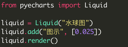 Liquid 水球图不支持小数形式的百分比 · Issue #782 · pyecharts/pyecharts · GitHub