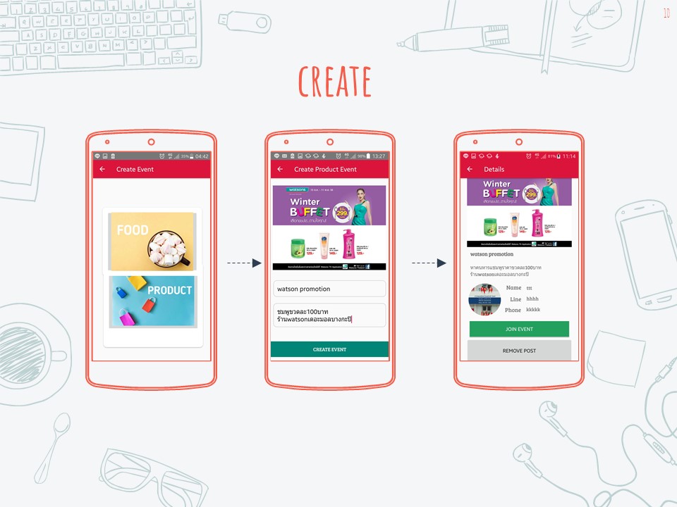 GitHub - cardthp/SharedKan-Android-Application