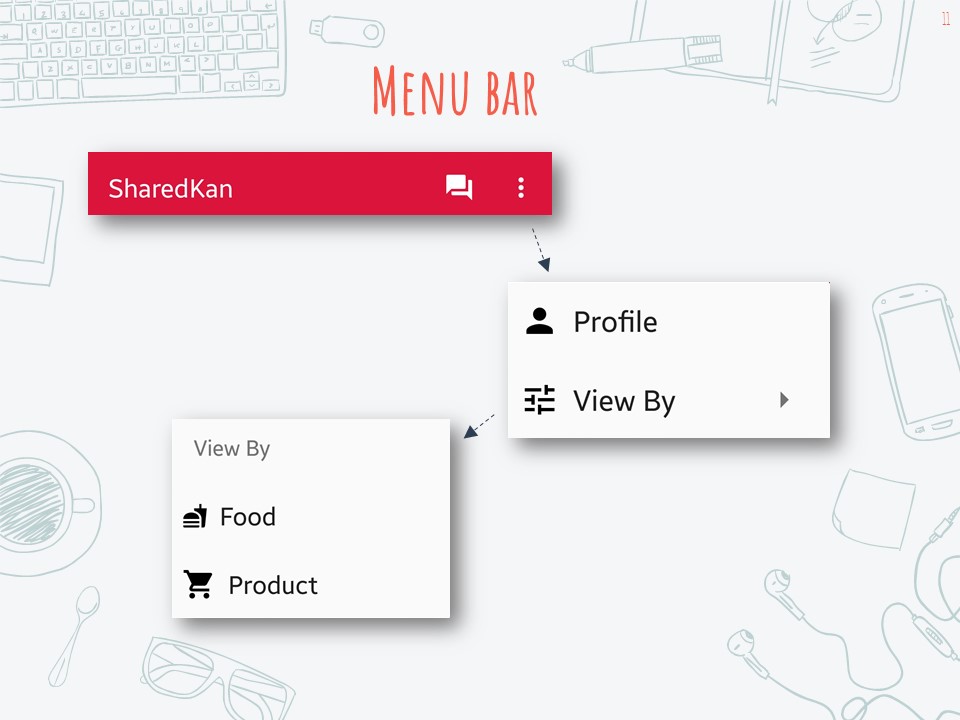 GitHub - cardthp/SharedKan-Android-Application