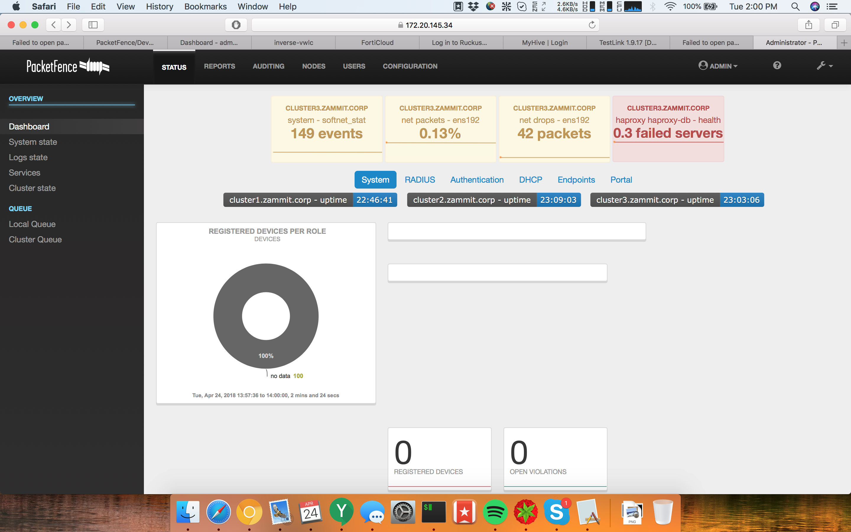 Dashboard: no data in top pie charts results in a weird result · Issue ...