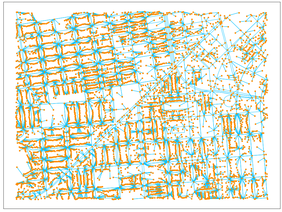 GitHub - itsfangtang/30DayMapChallenge_2022: A daily mapmaking challenge based around different ...