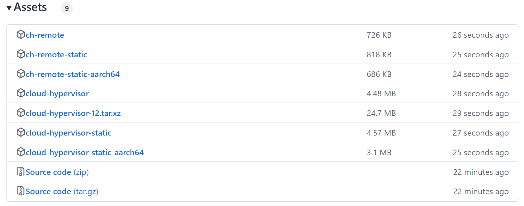 aarch64 static release binary is large · Issue #4916 · cloud-hypervisor/cloud-hypervisor · GitHub
