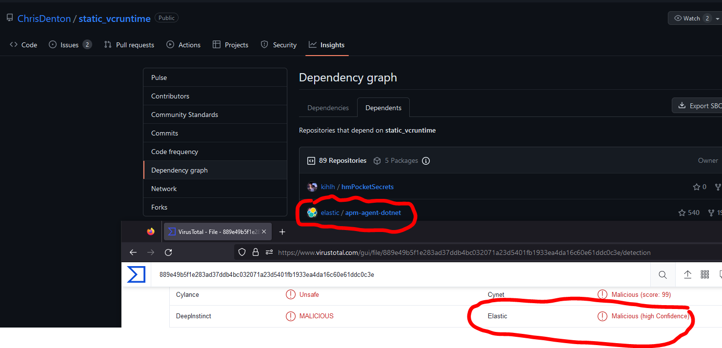 VCRuntime 32 bits detected as malware · Issue #2 · ChrisDenton/static_vcruntime · GitHub