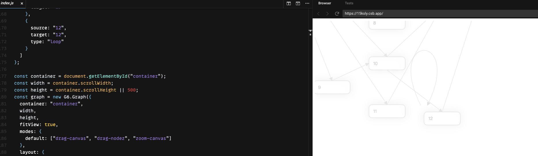 The Position Of Loop Edge Is Wrong When Using Rect Node · Issue 4236 · Antvisg6 · Github 6196