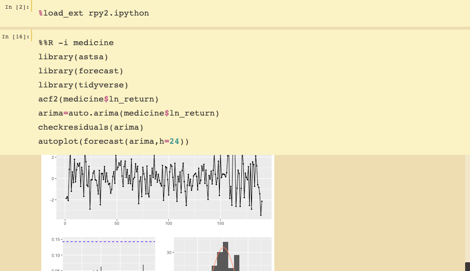 Hope to add the code auto completion function when using R in Python ...