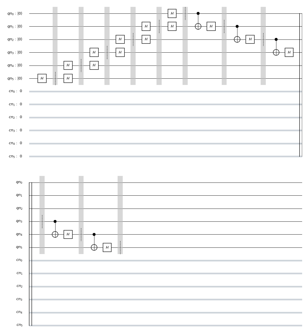 Circuitdrawoutput Latex Truncates Circuit Unexpectedly · Issue 1724 · Qiskitqiskit · Github