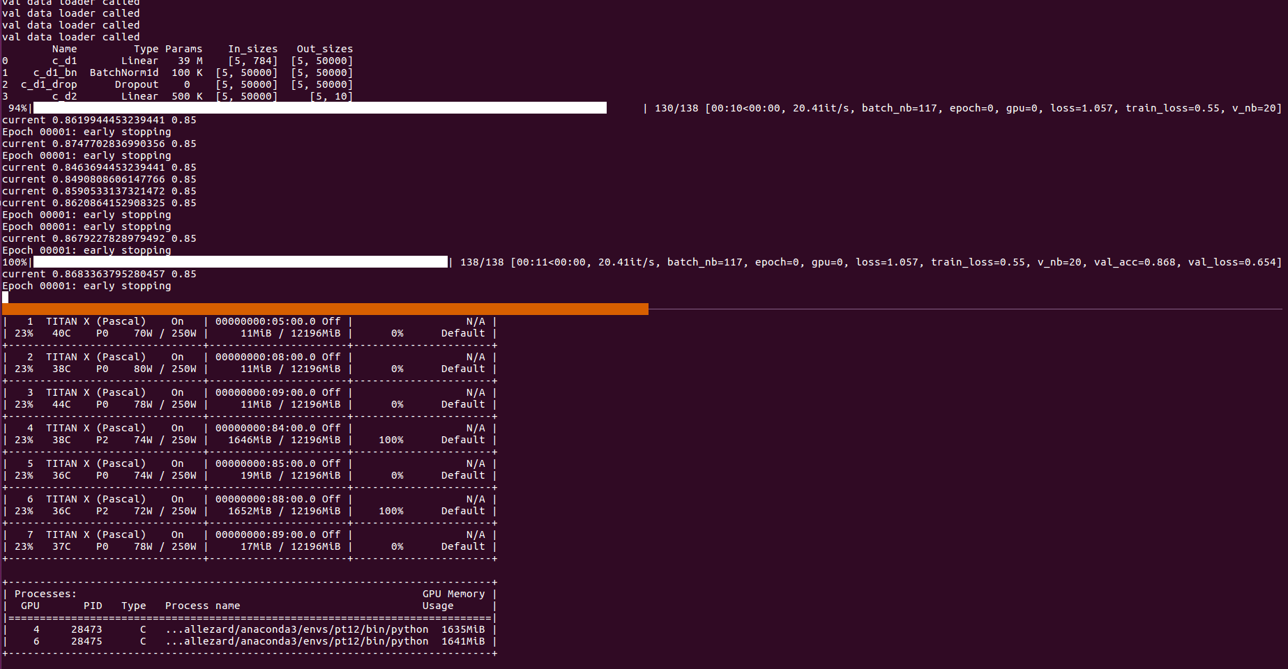 Early Stopping With Ddp Bug · Issue 379 · Lightning Aipytorch Lightning · Github