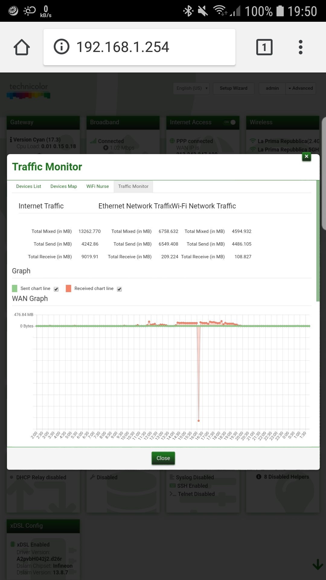 Traffic Monitor · Issue #111 · Ansuel/tch-nginx-gui · GitHub Traffic Monitor · Issue #111 · Ansuel/tch-nginx-gui · GitHub