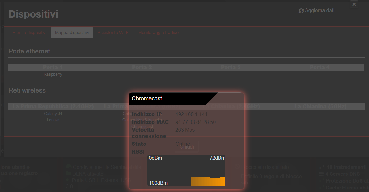 Enhancement Mappa Dispositivi · Issue #481 · Ansuel/tch-nginx-gui · GitHub