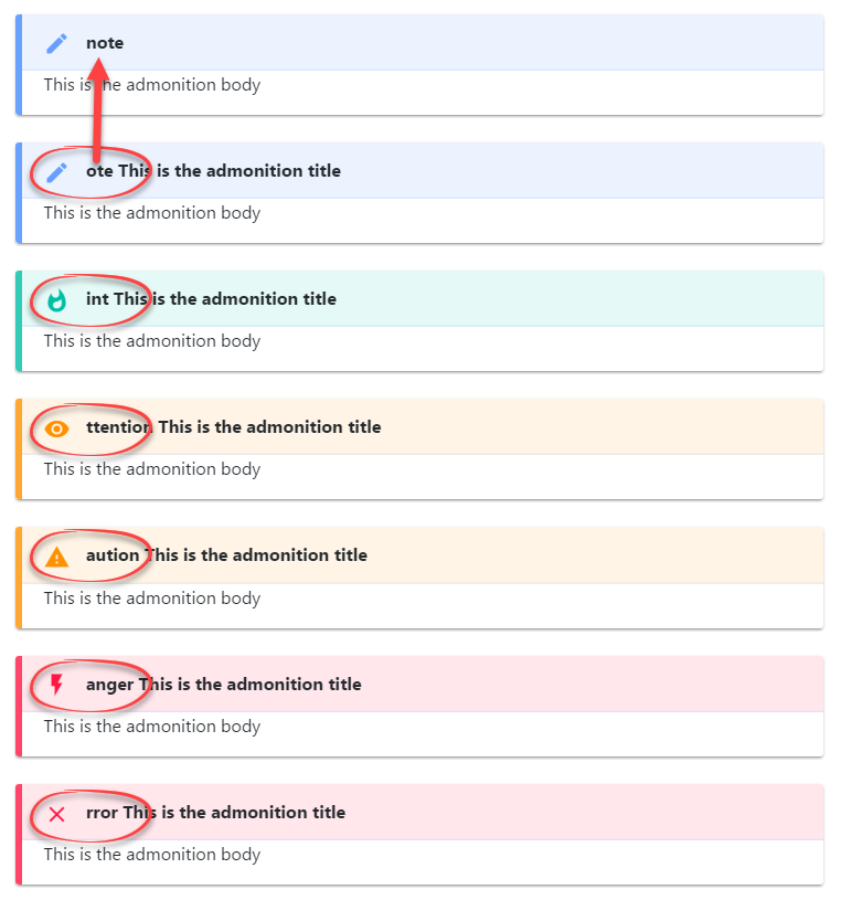 Markdown It Admonition Trims First Character Of The Type When Title Exists · Issue 16 · Qjebbs