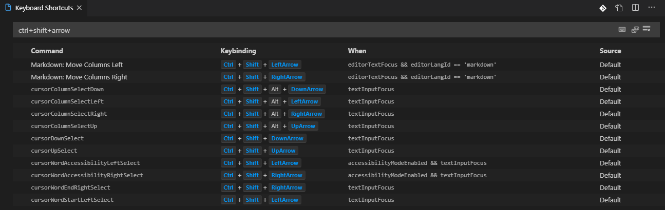 Opt Cursor To Navigate Text Not Working In Os X · Issue 57 · Qjebbsvscode Markdown Extended