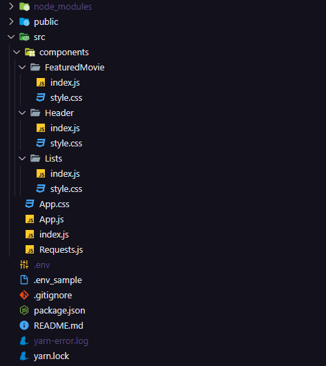GitHub - Gustavo-Alberico/my-cloneflix: Projeto clone do netflix