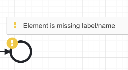 bpmn-js-bpmnlint how to use i18n? · Issue #1863 · bpmn-io/bpmn-js · GitHub