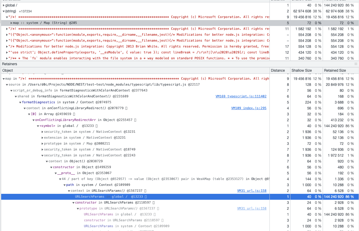 Memory Leak in Testing · Issue #8437 · nestjs/nest · GitHub Memory Leak in Testing · Issue #8437 · nestjs/nest · GitHub