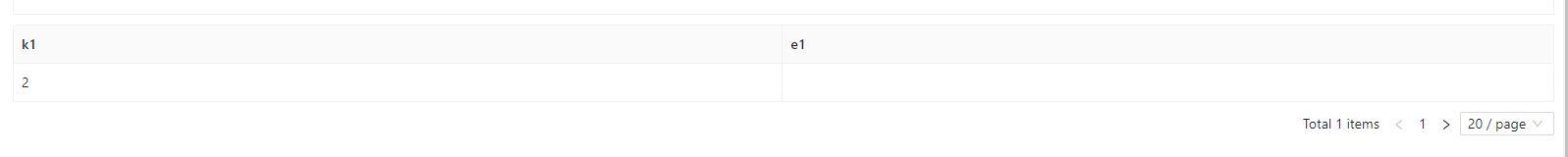 [Bug] explode_split unable to split NULL value, return empty result · Issue #18727 · apache ...
