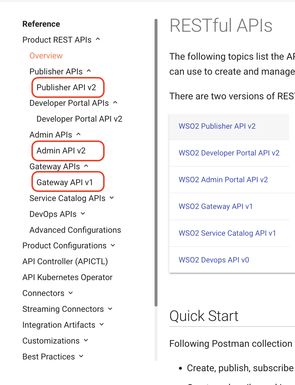 Update Rest Api Versions · Issue 5972 · Wso2docs Apim · Github