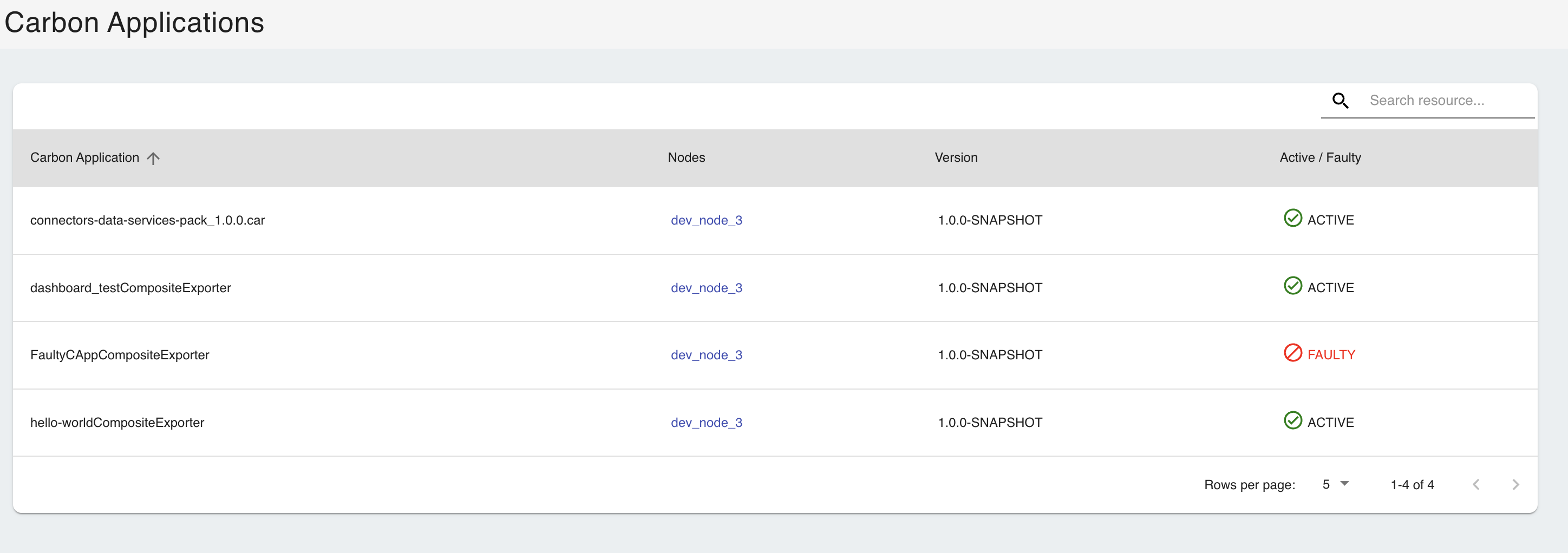 Fix Dashboard 4.2.0 issues · Issue #3136 · wso2/product-micro ...