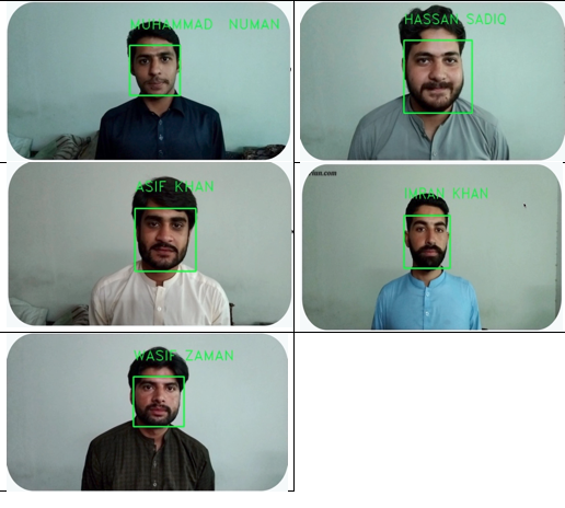 GitHub - MuhammadNumanmn/FYP---Face-Recognition-Based-Smart-Solution-for-Students-Security.