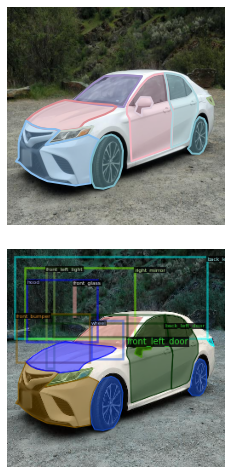 Bounding Box not aligning · Issue #8 · dsmlr/Car-Parts-Segmentation · GitHub