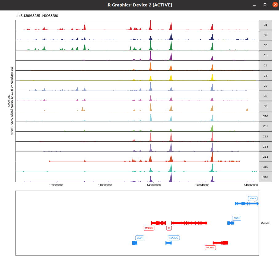 ArchR Browser No Longer Working · Issue #1052 · GreenleafLab/ArchR · GitHub